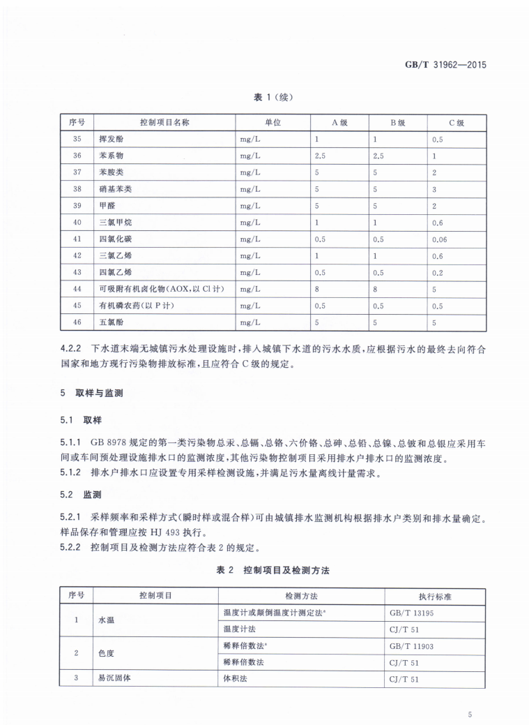 GB/T 31962-2015 污水排入城镇下水道水质标准-环保知识库